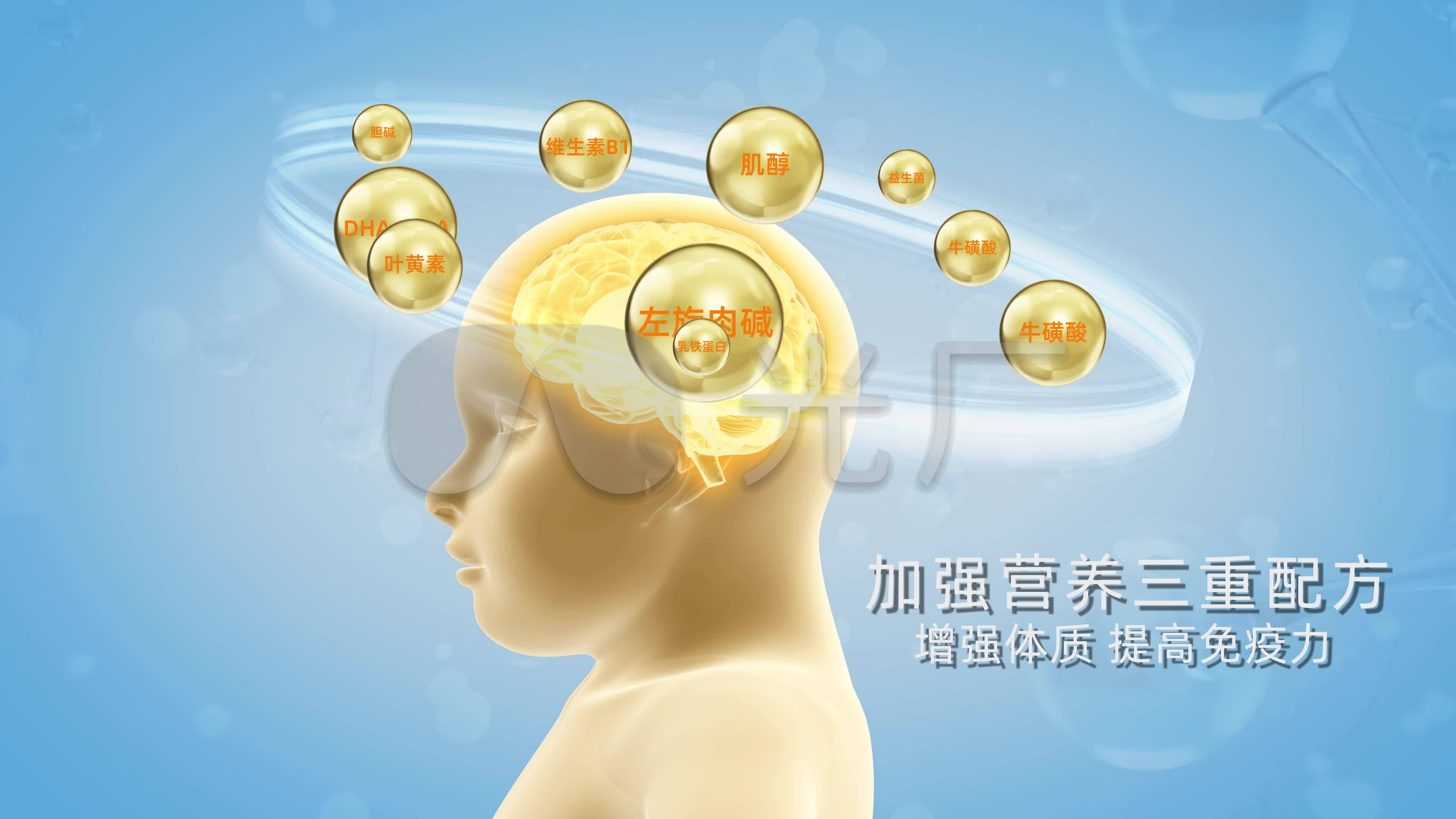 AE模板_4K婴儿营养脑_AE模板下载(编号:9121000)_AE模板_光厂(VJ师网) www.vjshi.com