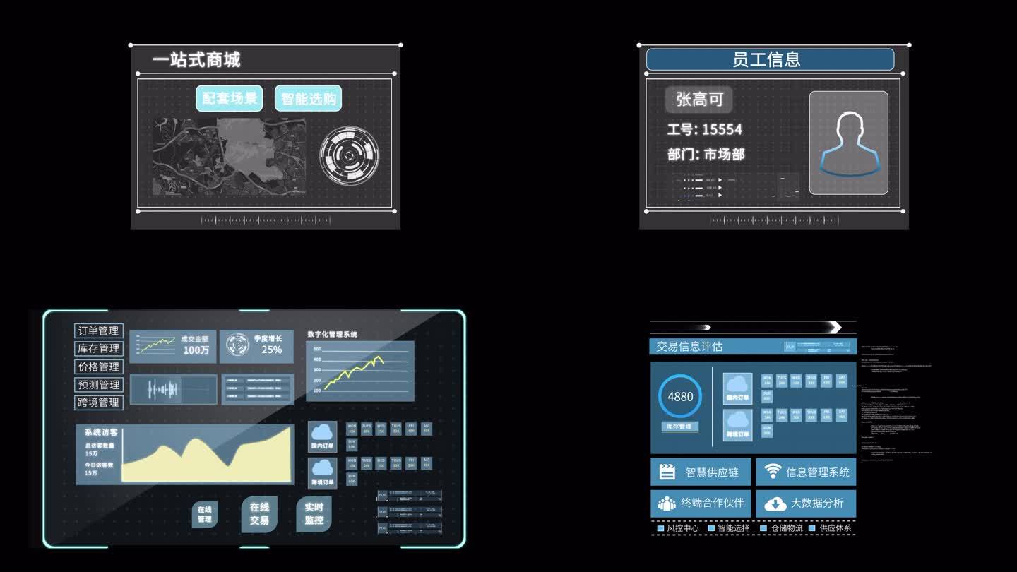 科技感HUD全息合成_AE模板下载_编号:9526476_光厂(VJ师网) www.vjshi.com