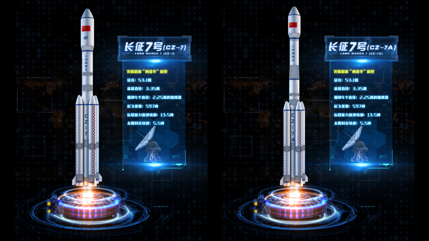 E3D全息长征系列运载火箭AE模板_AE模板下载