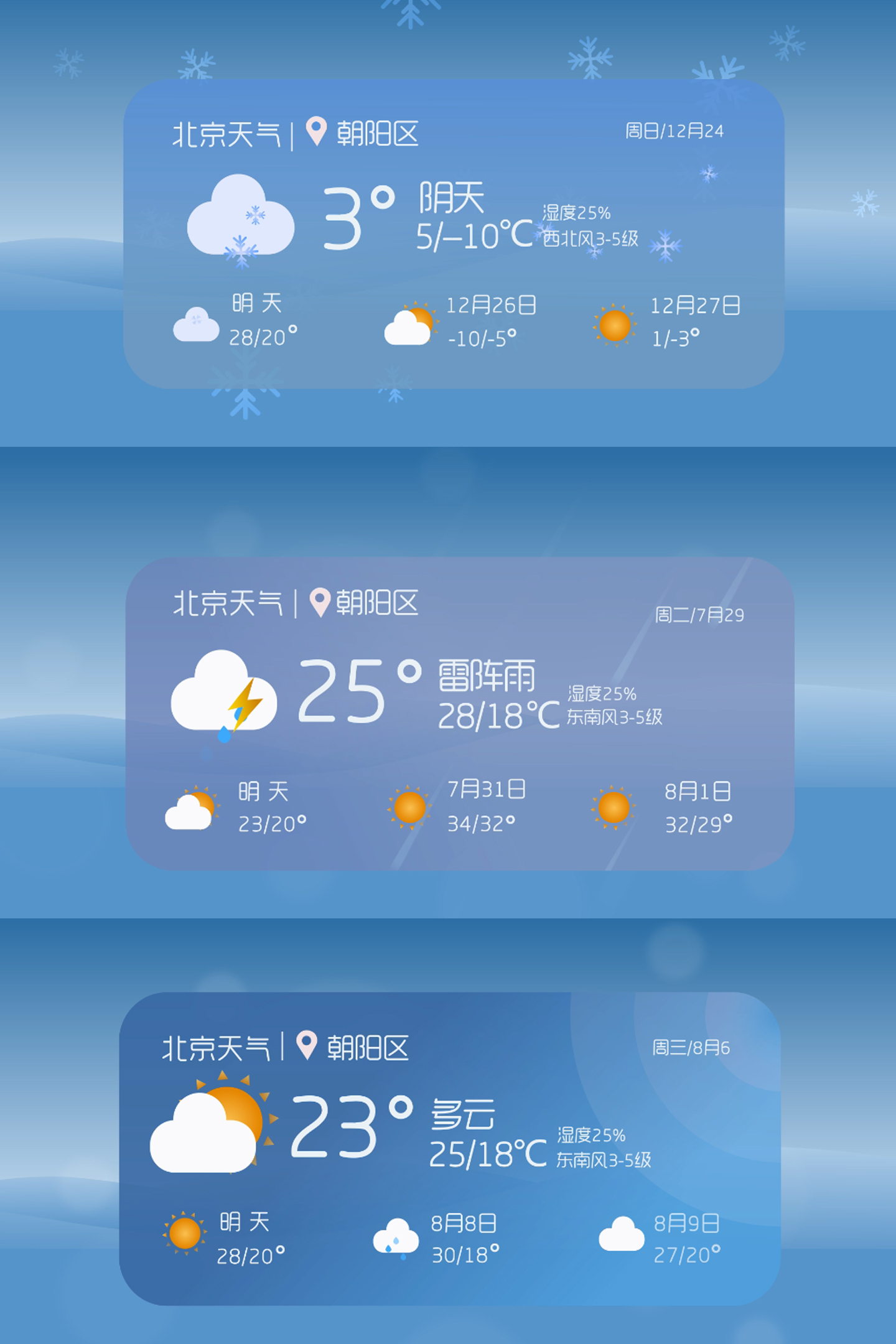 天气预报ae模板下载编号10643395光厂vj师网 
