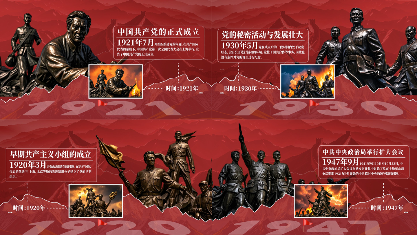 红色党政历史进程时间线_建党103周年_AE模板下载_编号:29950002_光厂(VJ师网) www.vjshi.com