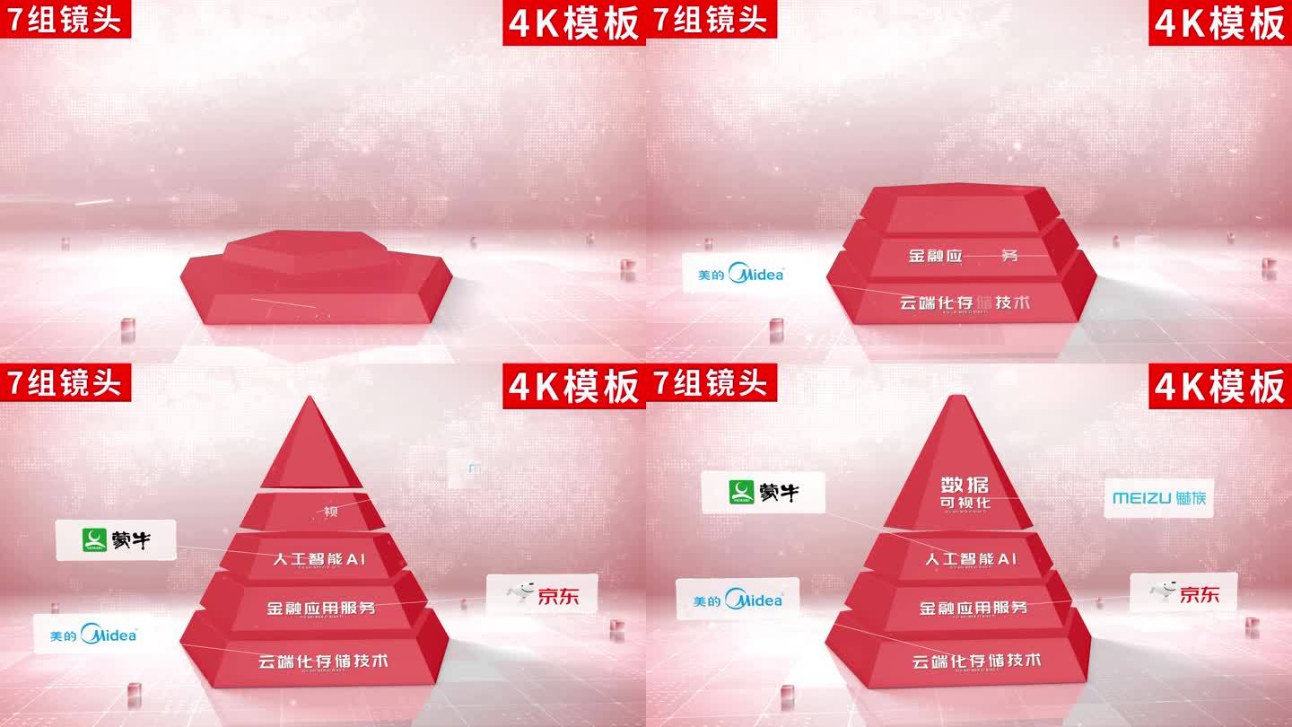 2-8-红色企业金字塔分类ae包装4K_AE模板下载_编号:30054134_光厂(VJ师网) www.vjshi.com