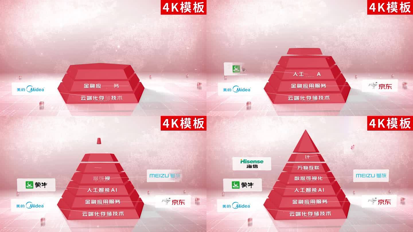 7-红色企业金字塔分类ae包装4K_AE模板下载_编号:30054899_光厂(VJ师网) www.vjshi.com