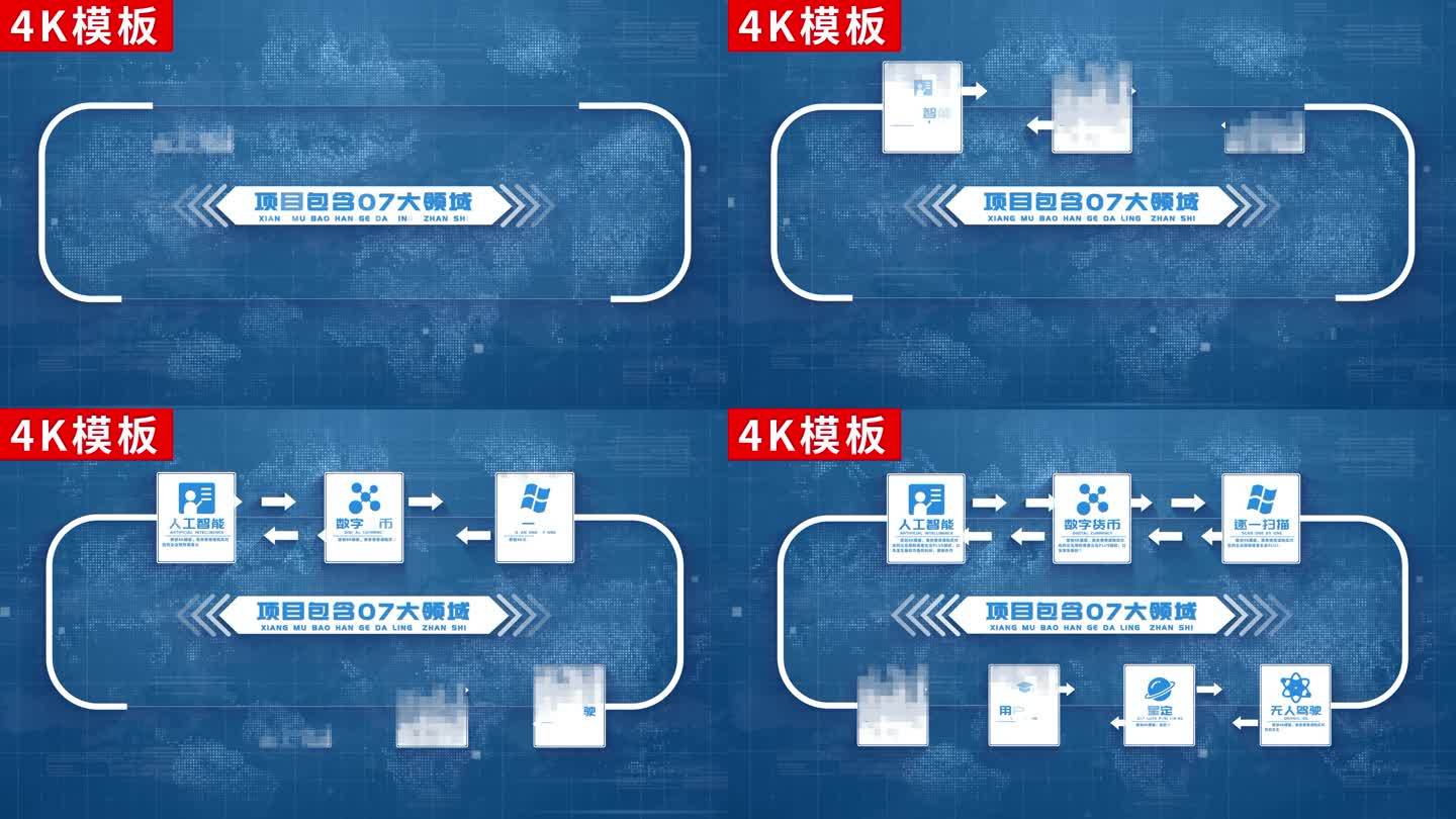7-商务蓝色分类ae模板包装4K_AE模板下载