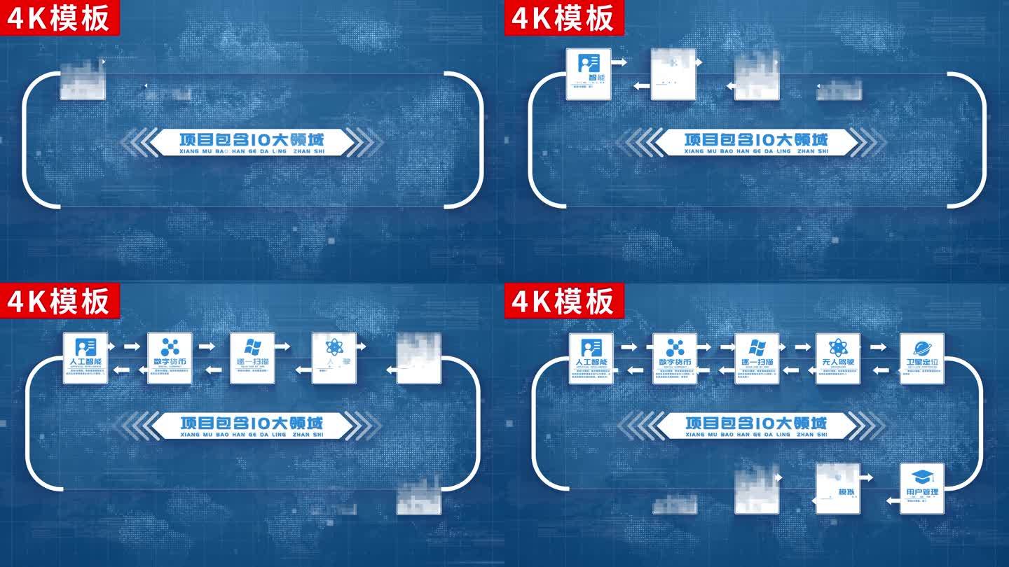 10-商务蓝色分类ae模板包装4K_AE模板下载