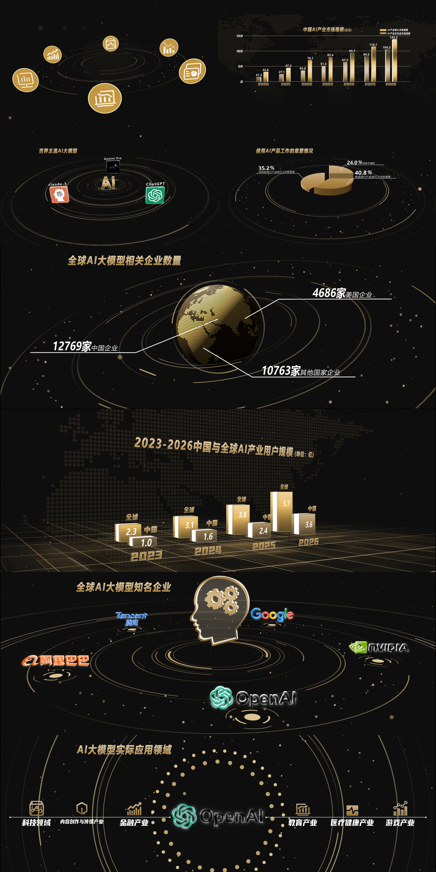 AE模板（宽屏）mg动画开场_科技mg_AE模板下载