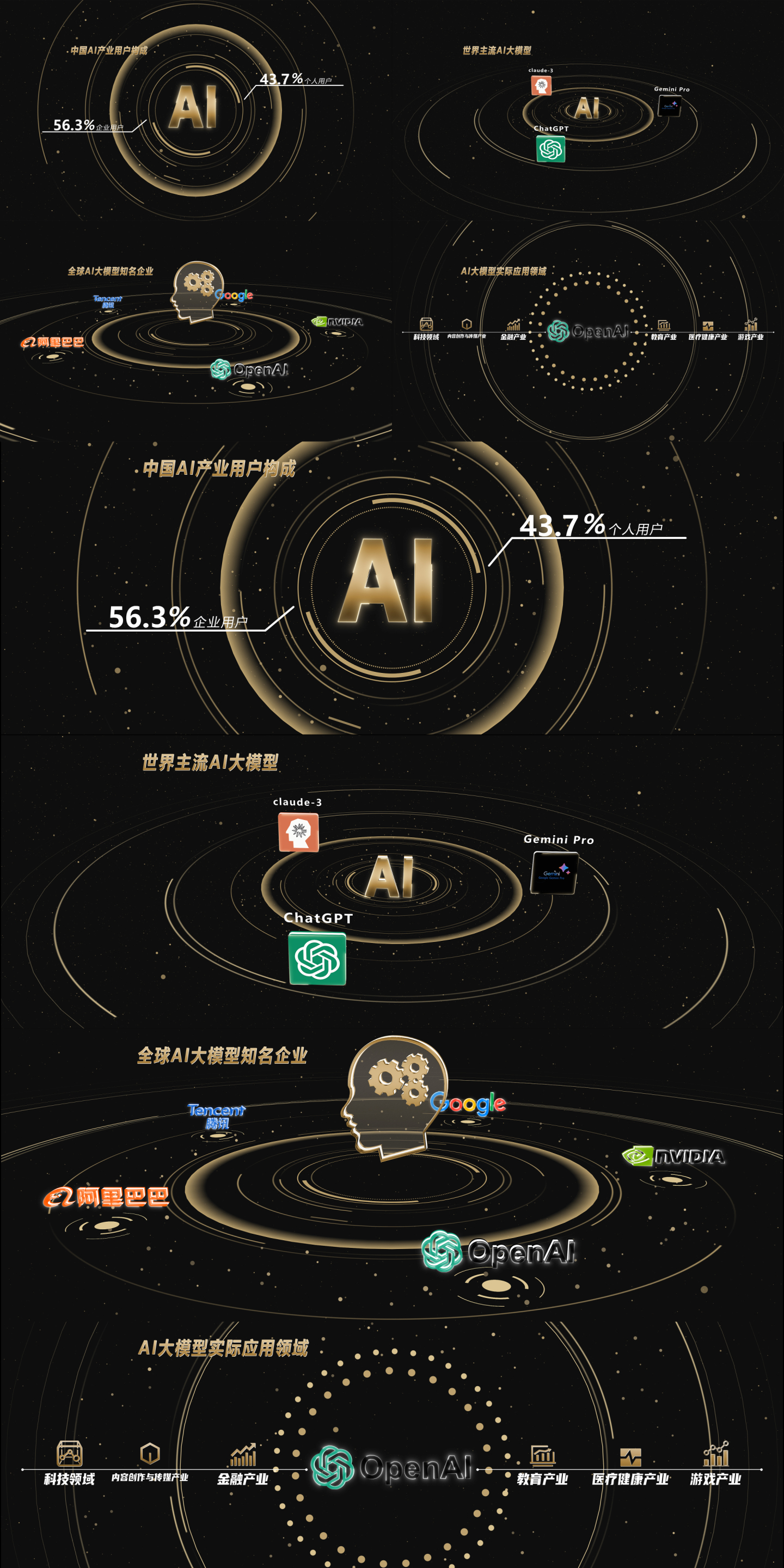 AE模板_MG开场_科技分类_科技MG_AE模板下载