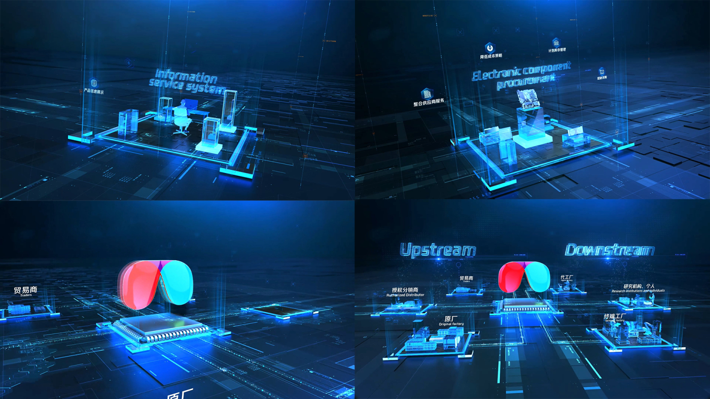 科技互联网资源整合平台特效，AE+C4D_AE模板下载