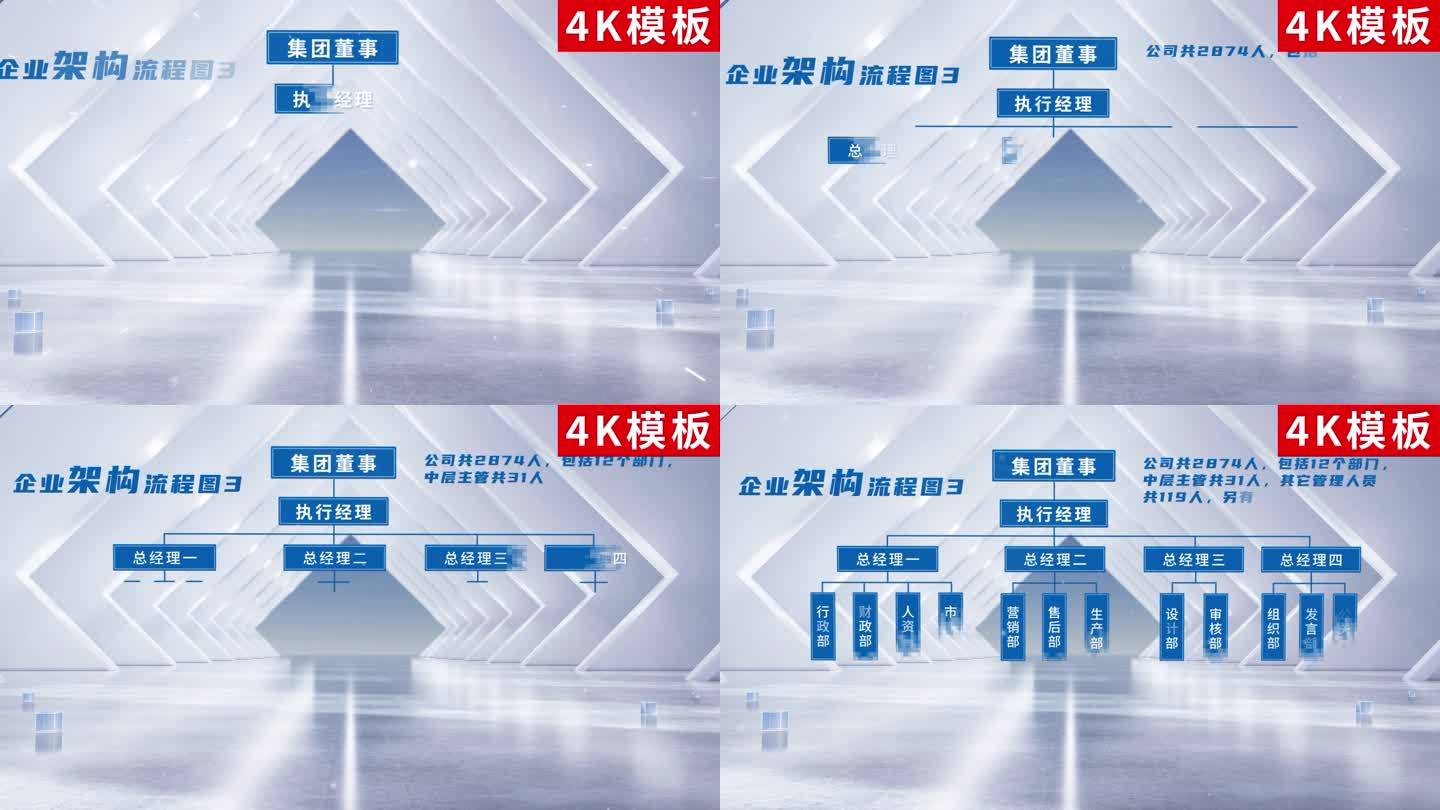 3-蓝色简洁企业组织ae模板包装4K_AE模板下载