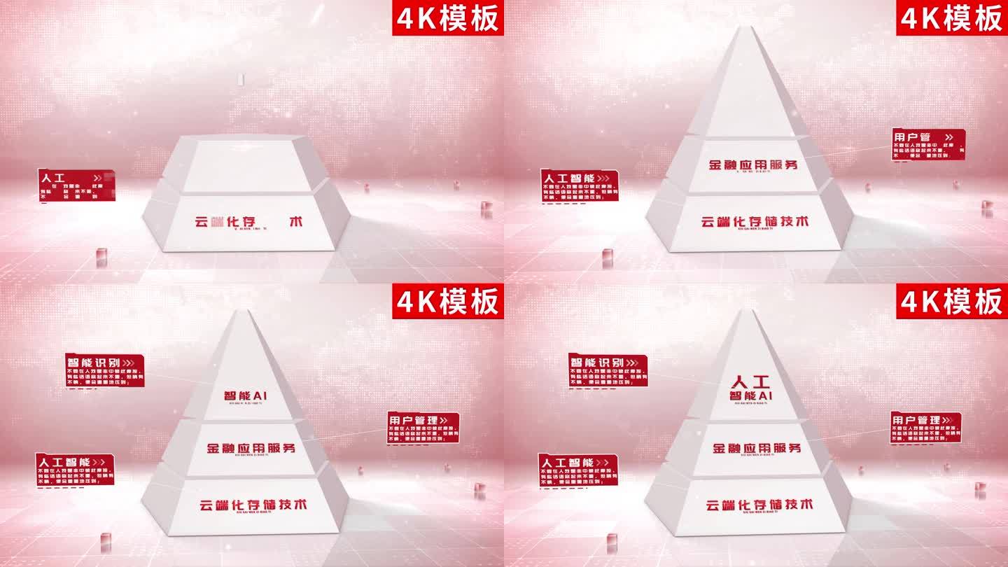 3-红色金字塔分类ae包装模板4K_AE模板下载
